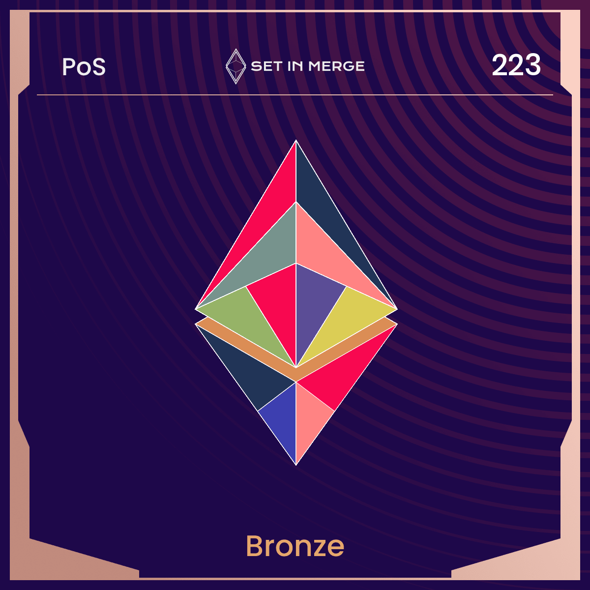 SIM PoS 223 - Set In Merge | LooksRare